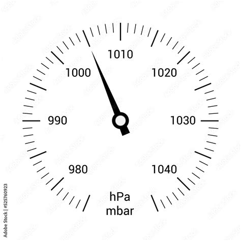 A Simple Illustration Of A Barometer Dial With Numbers And A Hand