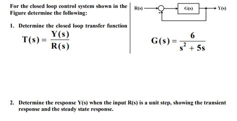 Solved For The Closed Loop Control System Shown In The Figure Determine The Following 1