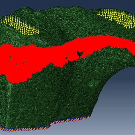 For Finite Element Fe Modeling Fe Computations Were Carried Out To