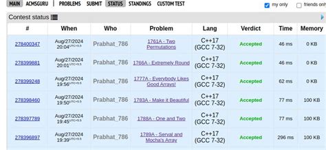 Prabhat Kumar On Linkedin Day6 131daychallenge Coding Problemsolving Codeforces Algorithms