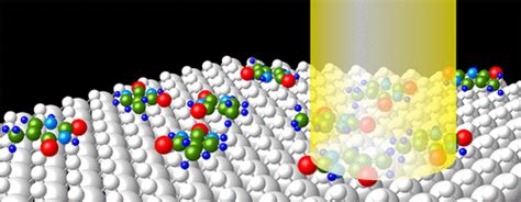 Tautomerization Of Thymine Using Ultraviolet Lightlangmuir X Mol