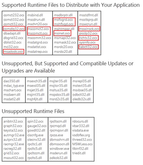 windows 7 64 bit library not registered problem page 2 vbforums
