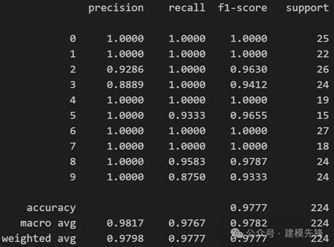 详解transformer中位置编码positional Encoding Aix Aigc专属社区 51ctocom