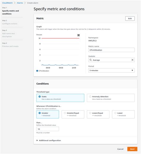 How To Create An AWS CloudWatch Alarm AWS Made Easy
