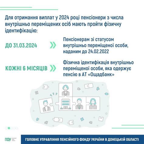 ІДЕНТИФІКАЦІЯ ПЕНСІОНЕРІВ З ЧИСЛА ВНУТРІШНЬО ПЕРЕМІЩЕНИХ ОСІБ електронні сервіси ПФУ 👤 Згідно з