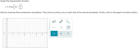 Solved Graph The Trigonometric Function Start By Drawing