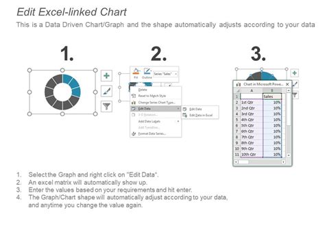 Top 10 Statistics PowerPoint Presentation Templates In 2025