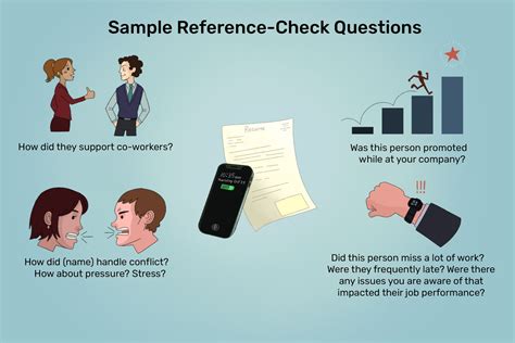 What Do Employers Ask In A Reference Check