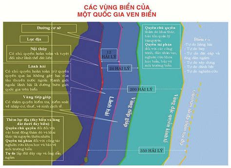 Bộ Sưu Tập Bản đồ Ranh Giới Biển Việt Nam Phong Phú Về địa Lý Học