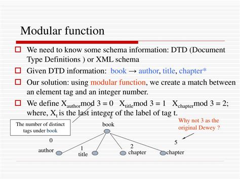Ppt Xml Data Management And Approximate String Matching Powerpoint
