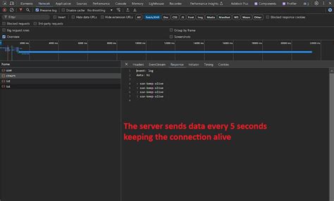Javascript Eventsource Api Exception No Activity Within 300000