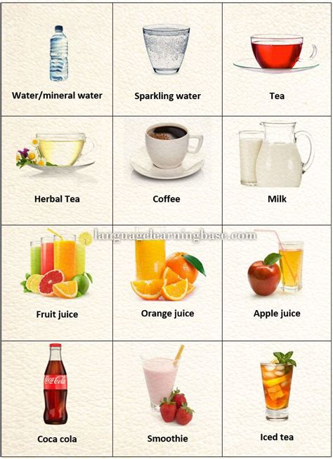 Learn English With Pictures Drinks Artofit