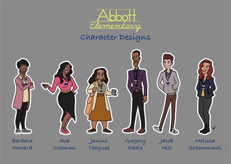 What If Abbott Elementary Was An Animated Show Or Scene R Abbottelementary