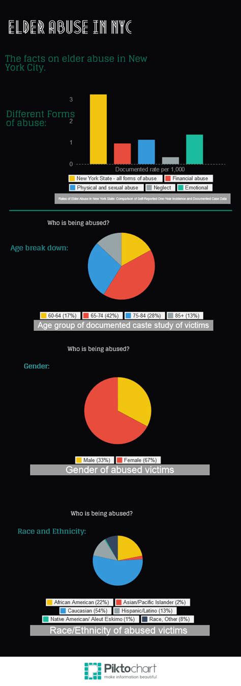 Assignment 13 Comhe408