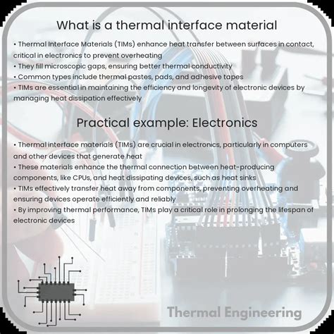 What Is A Thermal Interface Material