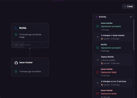After Countless Errors And Retries ⛔🚀 Today Im Thrilled To Share A