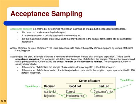 Ppt Statistical Process Control And Quality Management Powerpoint