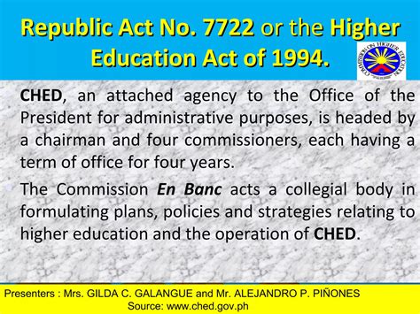 Structures Of Higher Education The Structure Of Phil Educ System Ppt