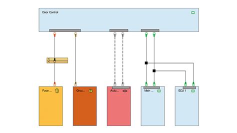Preevision Wire Harness Design Vector