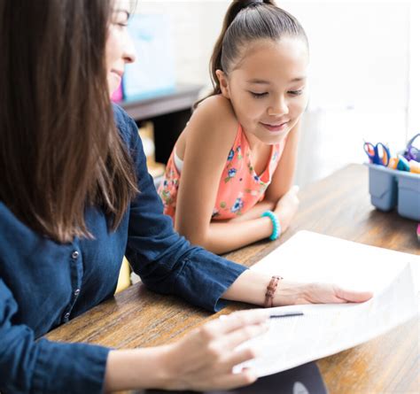 What Are Exit Tickets And How To Use Them Tips Classful