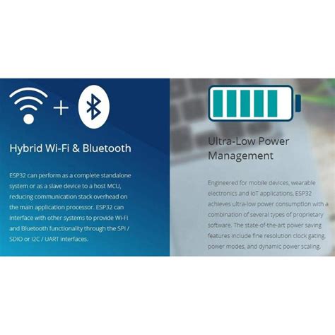 NodeMCU ESP Wifi BLE CP CH kit thu phát IoT Pin Pin Điện Tử MTU