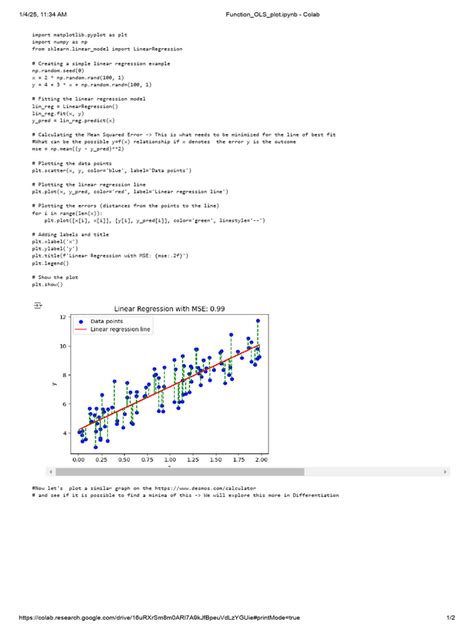1linear Regression With Mse Function Plot Pdf