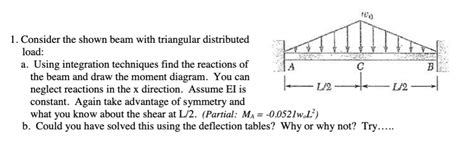 Solved 1 Consider The Shown Beam With Triangular