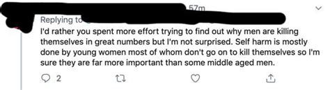 On A Post About A Charities Campaign On Self Harm Support R