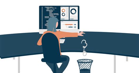 What Is Vendor Lock In And What Does It Mean For Low Code Software Development Planet Crust