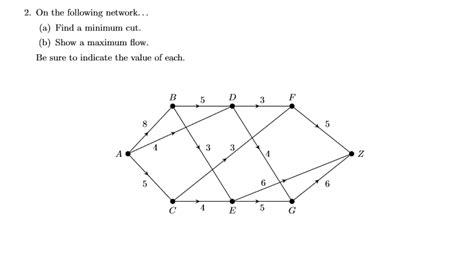Solved 2 On The Following Network A Find A Minimum Chegg Com
