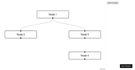 React Flow SetEdge Issue Codesandbox