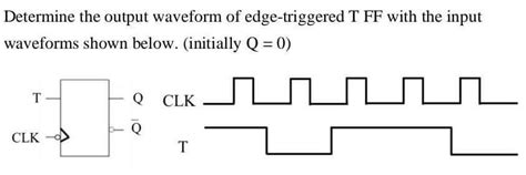 Solved Determine The Output Waveform Of Edge Tr