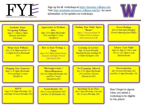 Fye Information For Your First Year Academic Resources