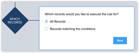 Workflow Scenarios