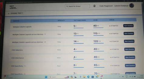 day22 30daycodingchallenge nxtwave coding programming ccbp r l sowjanya