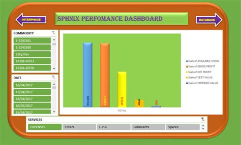 Help You Excel With Ms Excel Macros Userforms And Vba By Coanns Fiverr