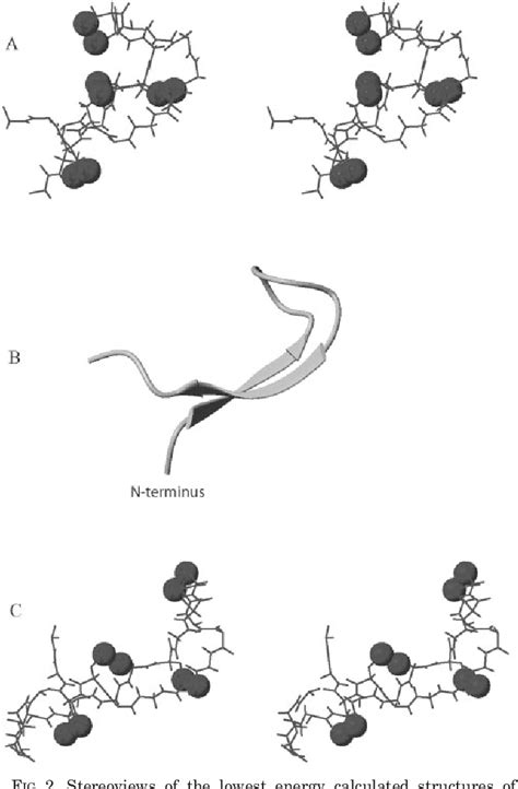 Figure 1 From The Solution Structure Of Human Hepcidin A Peptide