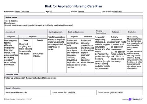 Risk For Aspiration Nursing Care Plan Template And Example Free Pdf