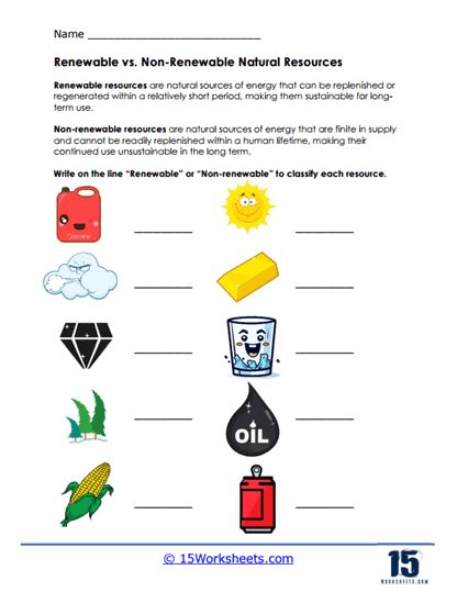 Natural Resources Worksheets 15 Worksheets Library Worksheets Library