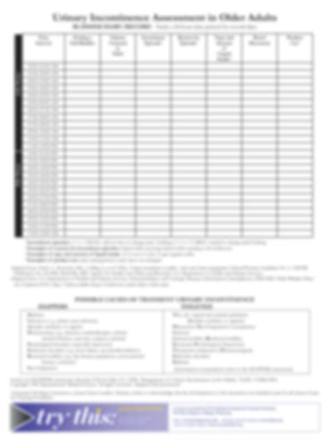Solution Try This Urinary Incontinence Assessment In Older Adults Part