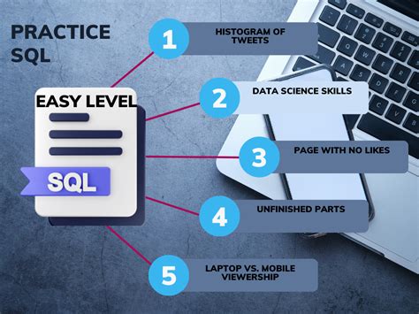 Setting Up And Using Redash On Windows A Comprehensive Guide By Anuj Saini Towards Dev