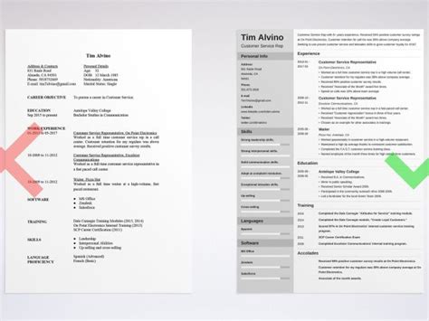 Email Template For Sending Cv Emailing A Resume Sample And Complete Guide Examples