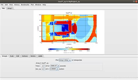 （p5）模型运行及结果可视化（netcdf）pyncview Csdn博客