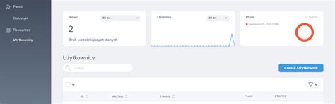 Incomplete Translations · Issue 3237 · Laravelnova Issues · Github