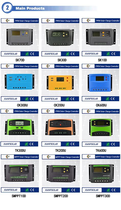Brand New Digital Pwm 40a Solar Charge Controller Regulator 12v 24v Auto Switch Solar Panel
