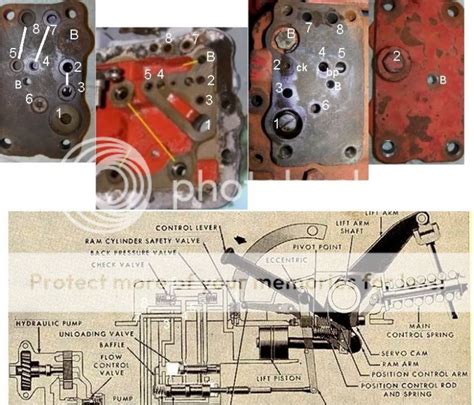 Ford Tractor Hydraulic Schematic