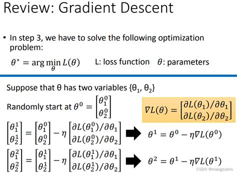 机器学习（李宏毅）第三天学习曲线 Loss Csdn博客