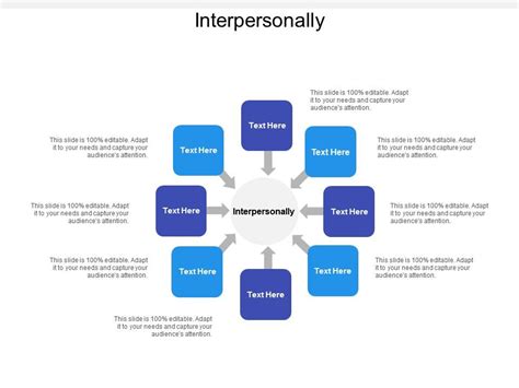 Interpersonally Ppt Powerpoint Presentation File Templates Cpb Presentation Graphics
