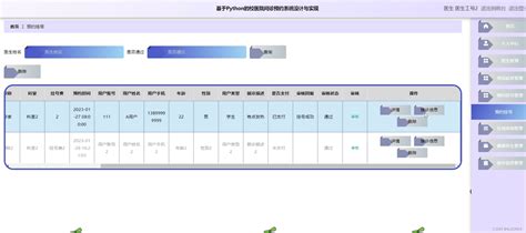 Django基于python的校医院问诊预约系统没计与实现程序开题预问诊系统api Csdn博客