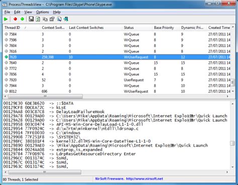 Download Processthreadsview Tool To Provide Information Of Threads Teck In